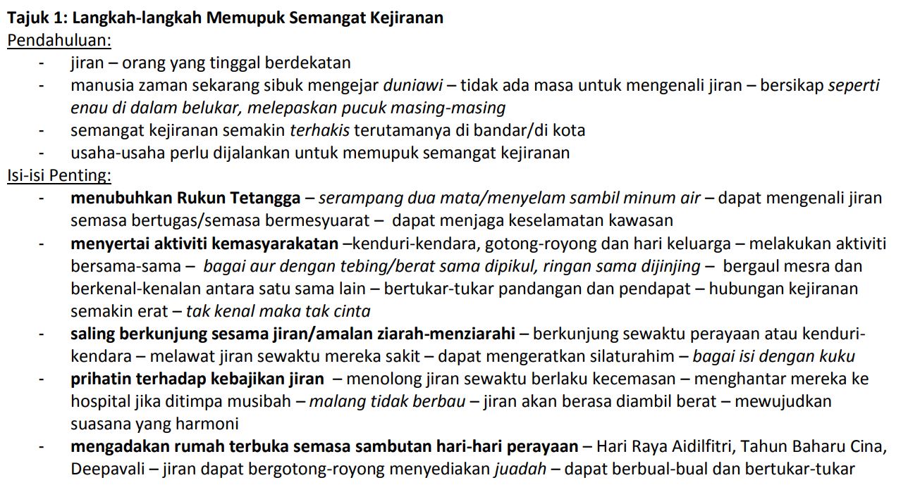 Langkah-langkah Memupuk Semangat Kejiranan - Bumi Gemilang