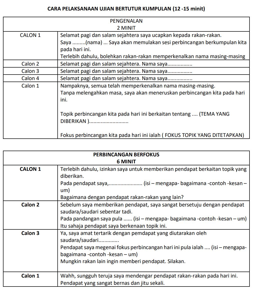 Teknik Calon SPM Menjawab Ujian Bertutur Kumpulan BM SPM (12-15 Minit ...