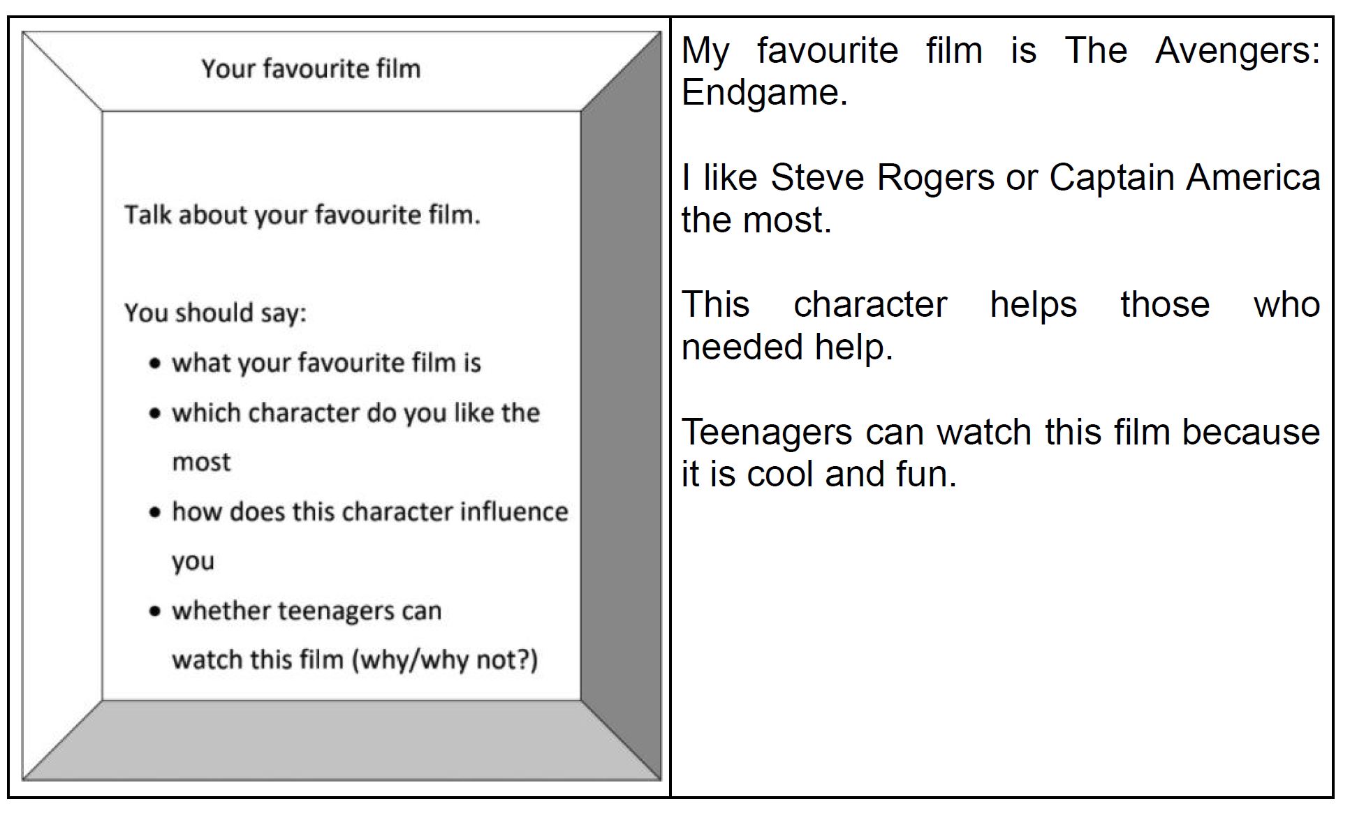 SPM English Speaking Test: Question + Suggested Answer (45) - Bumi Gemilang