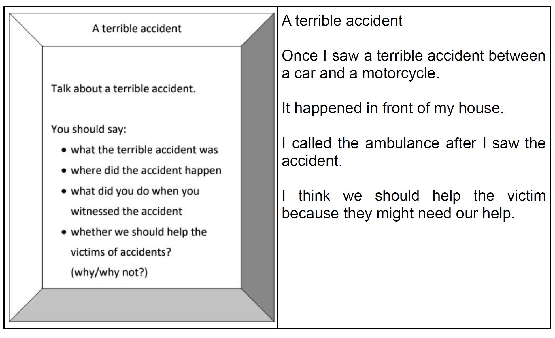 SPM English Speaking Test: Question + Suggested Answer (47) - Bumi Gemilang