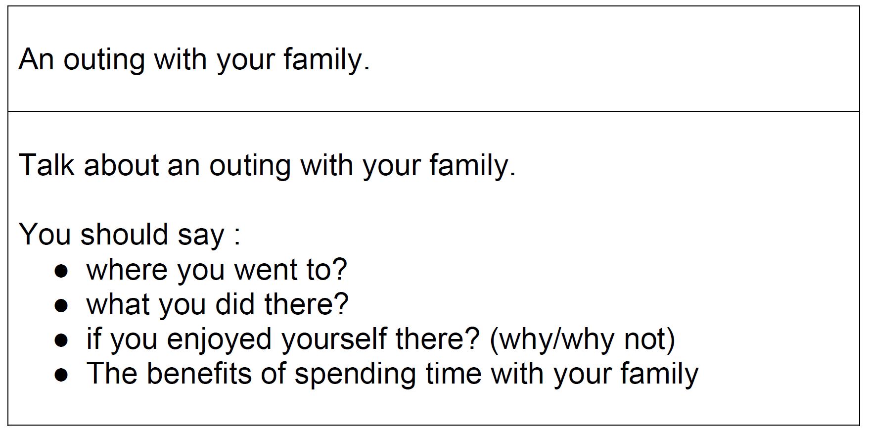 SPM English Speaking Test: Question + Suggested Answer (29) - Bumi Gemilang