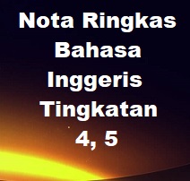 Nota Ringkas Bahasa Inggeris Tingkatan 5 KSSM SPM - Bumi Gemilang