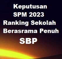 Keputusan SPM 2023: Ranking Sekolah Berasrama Penuh (SBP) - Bumi Gemilang