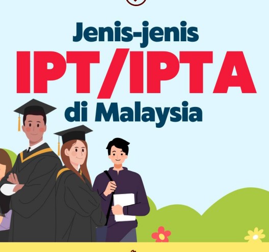 Jenis-jenis IPT/ IPTA Di Malaysia - Bumi Gemilang