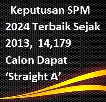 Keputusan SPM 2024 Terbaik Sejak 2013, 14,179 Calon Dapat ‘Straight A ...